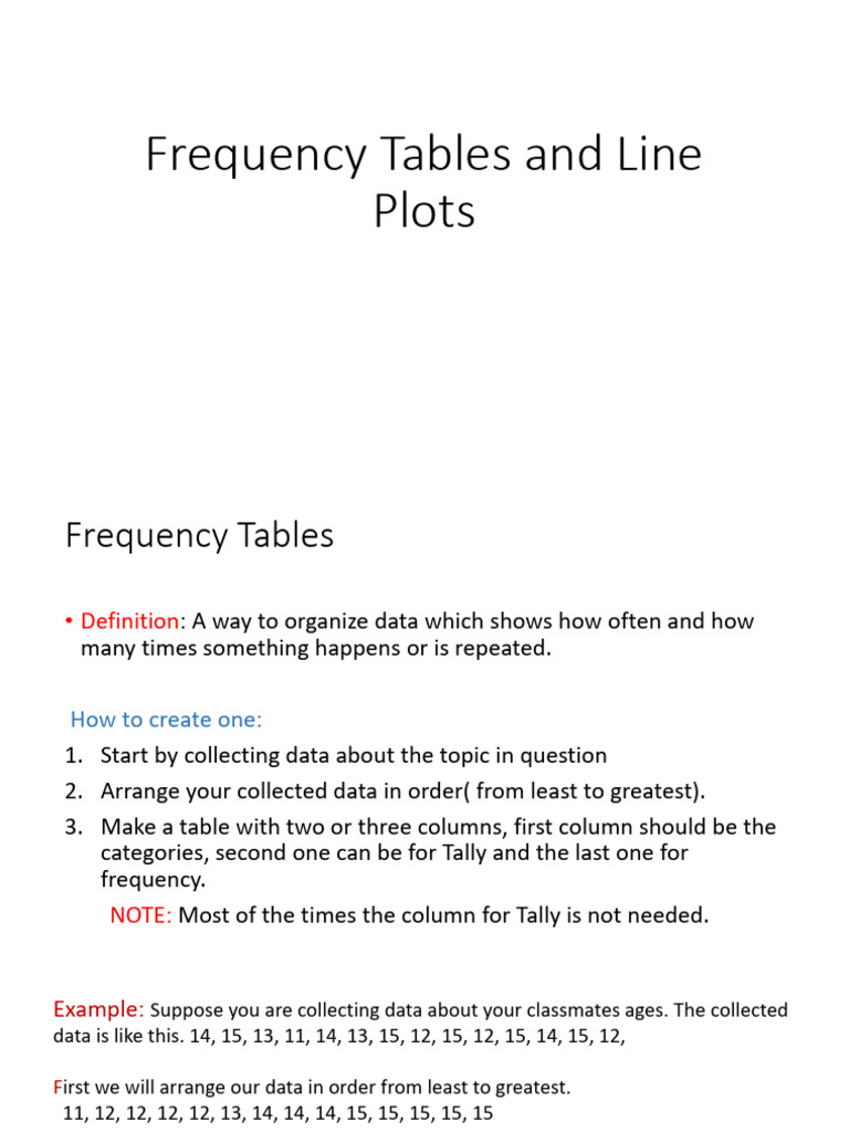 Frequency Tables and Line Plots | PDF