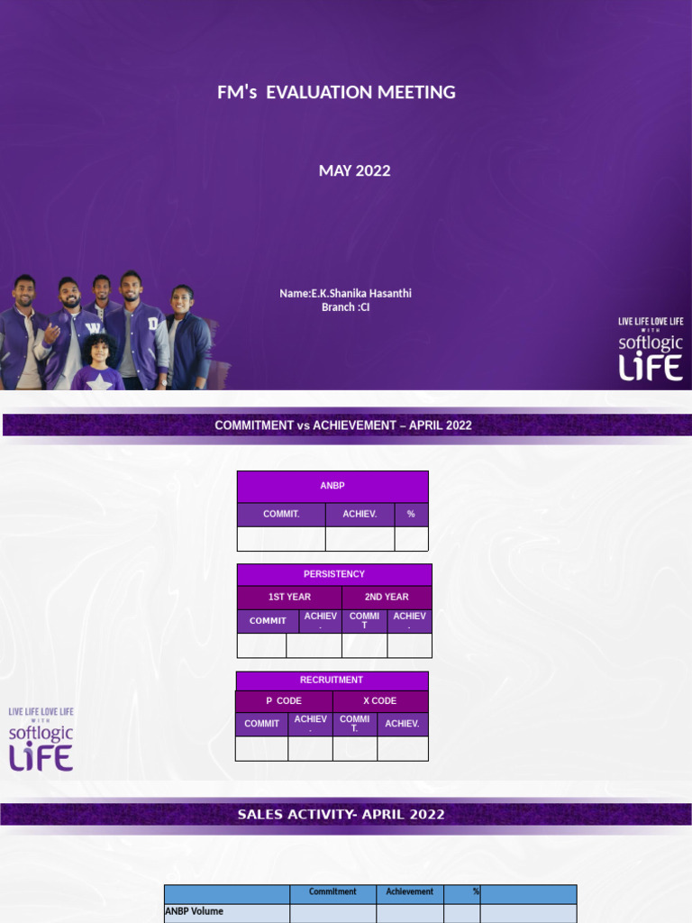 FMs Evaluation PPT 2022 | PDF