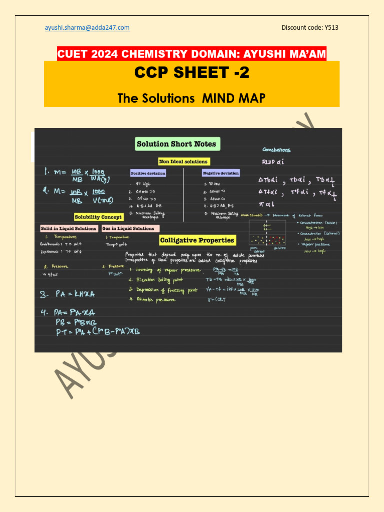 CCP Sheet - 2: The Solutions MIND MAP | PDF