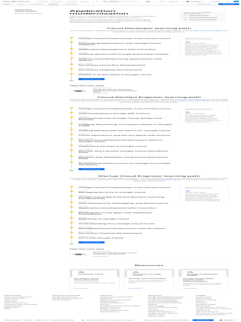 Build Cloud Applications - Google Cloud Training | PDF