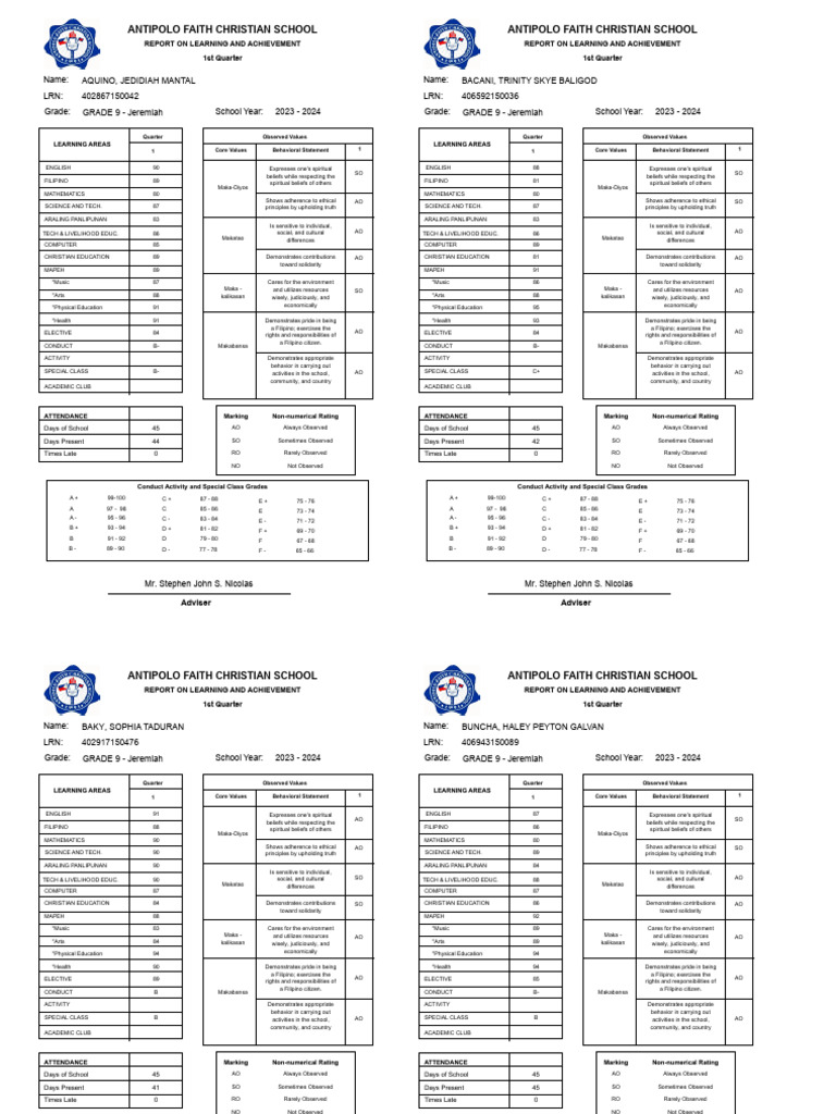 Grade 9 Card | PDF