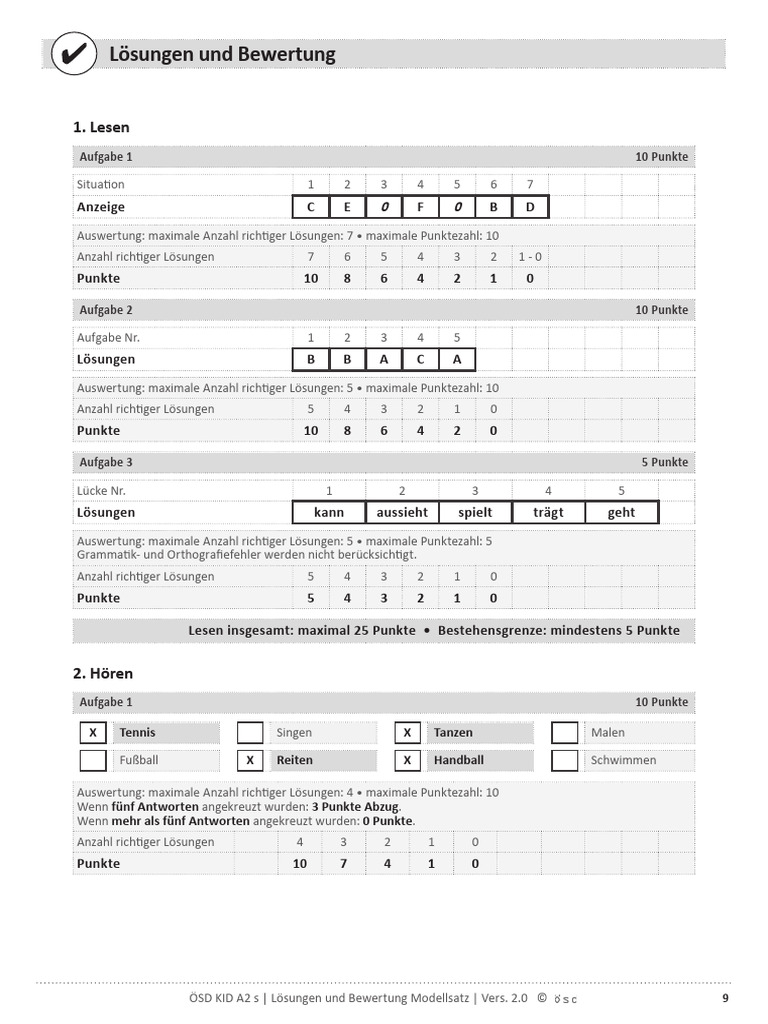 Modellsatz Schriftlich | PDF