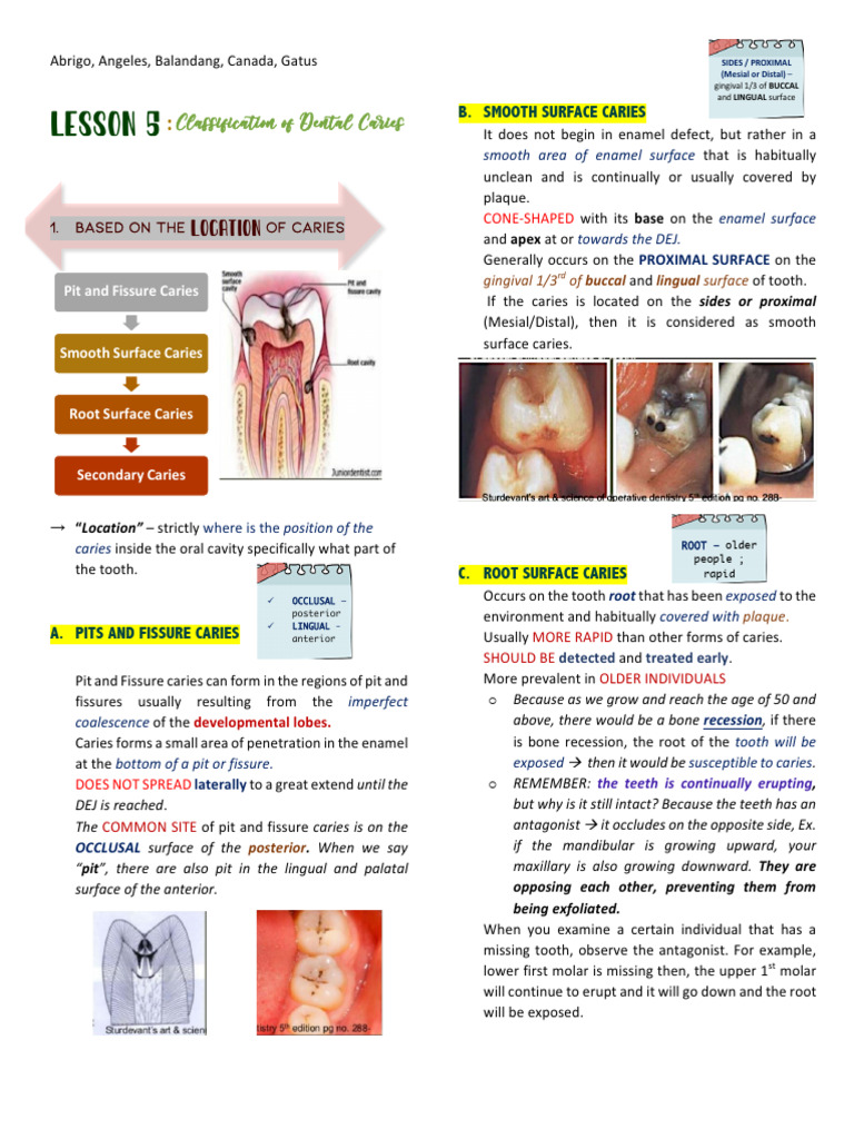 Lesson 5 - Classification of Caries | PDF