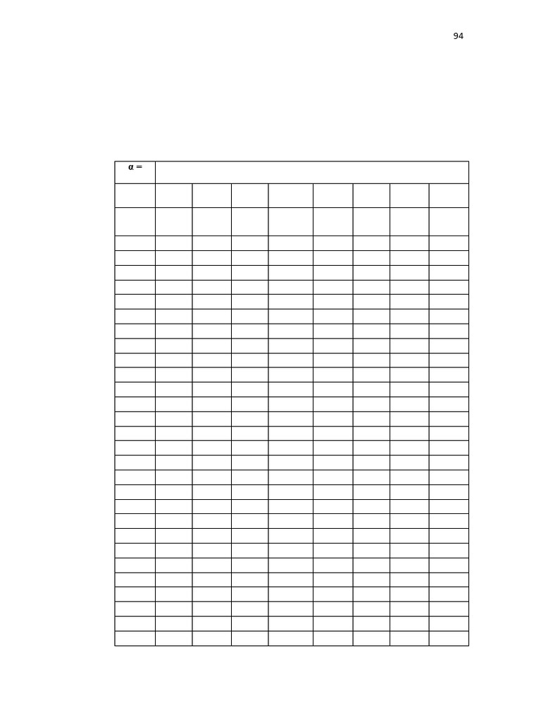 0840 Lampiran 7 Tabel Uji F Dan Tabel Uji T Pdf 1822
