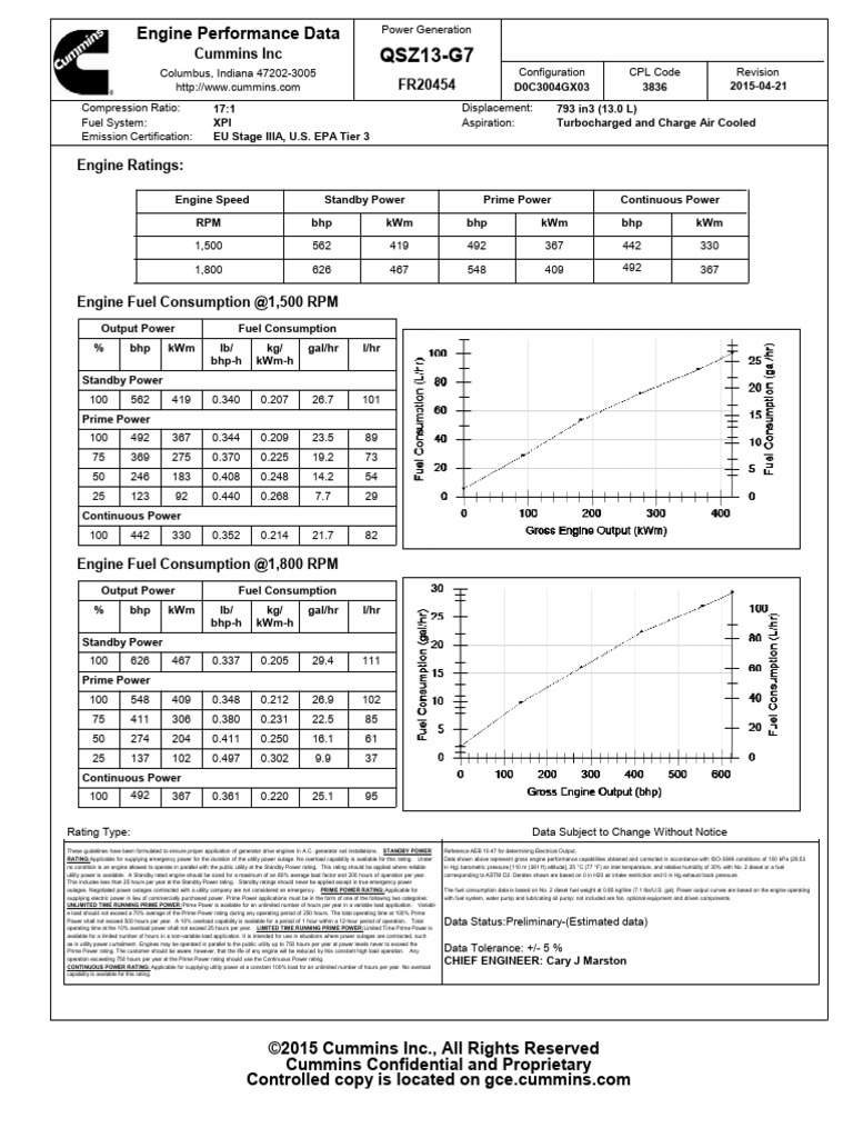 Qsz13-g7 Data Sheet Fr2045400 | PDF