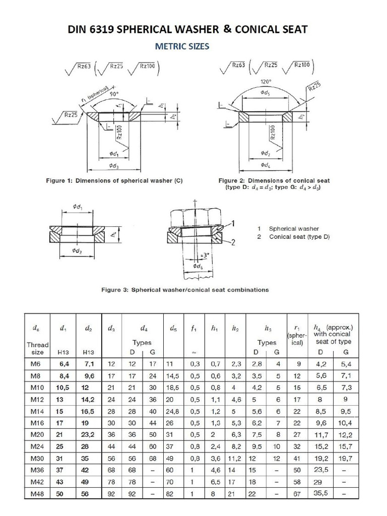 Spherical Washer Conical Seat Assembly | PDF
