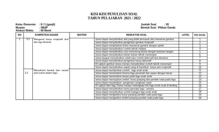 KISI-KISI SBDP II | PDF