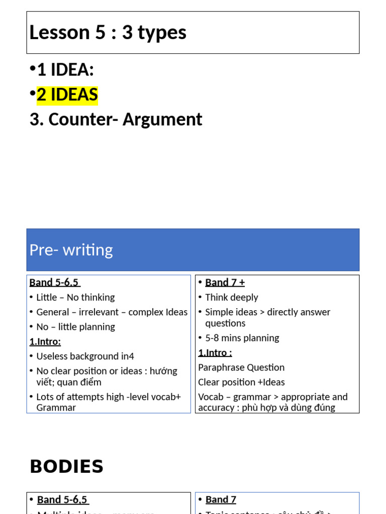 3 Types of Ideas | PDF