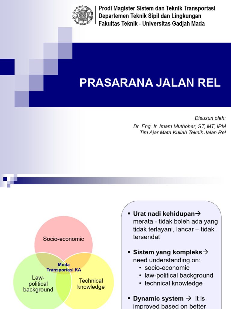 IMT - Modul PPI Prasarana Jalan Rel | PDF