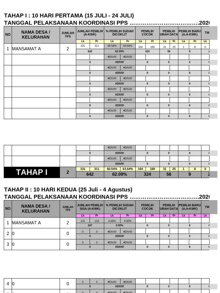 Lembar Monitoring Rekap Hasil 2024 | PDF