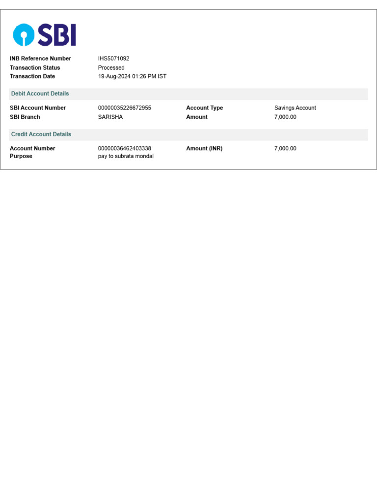 Subrata Mondal 190824 | PDF