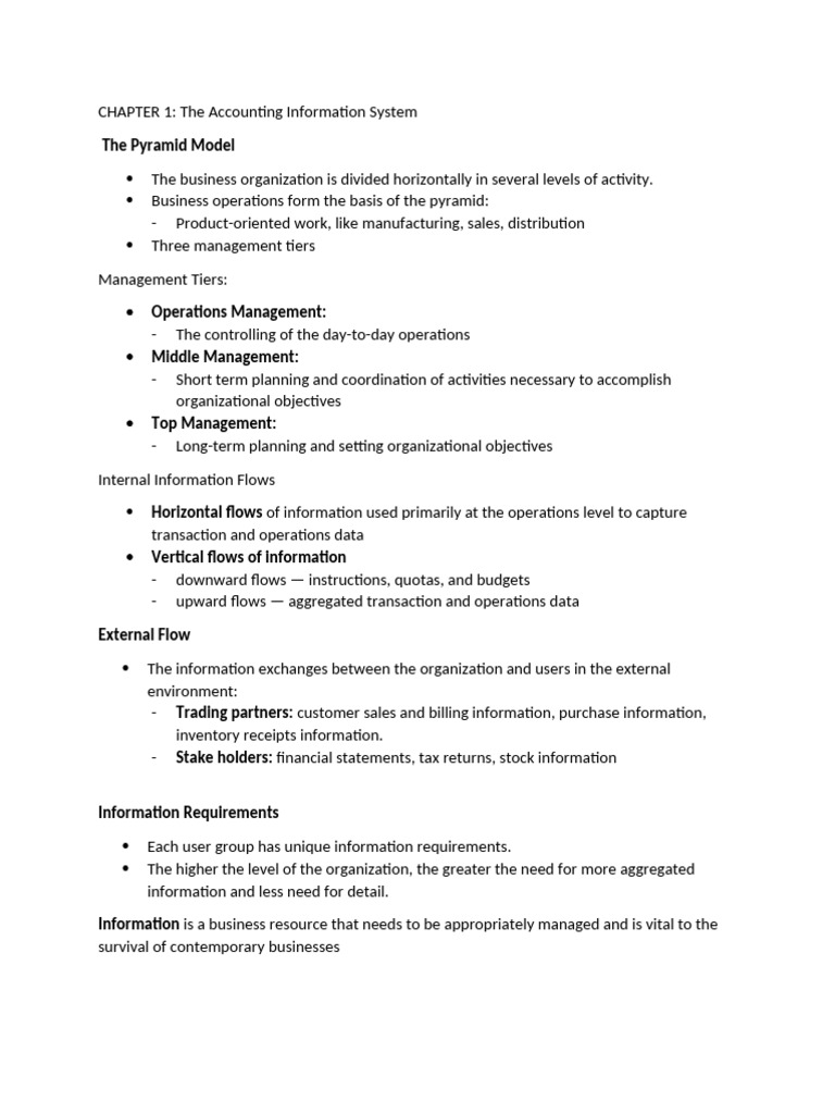 ACCIST | PDF