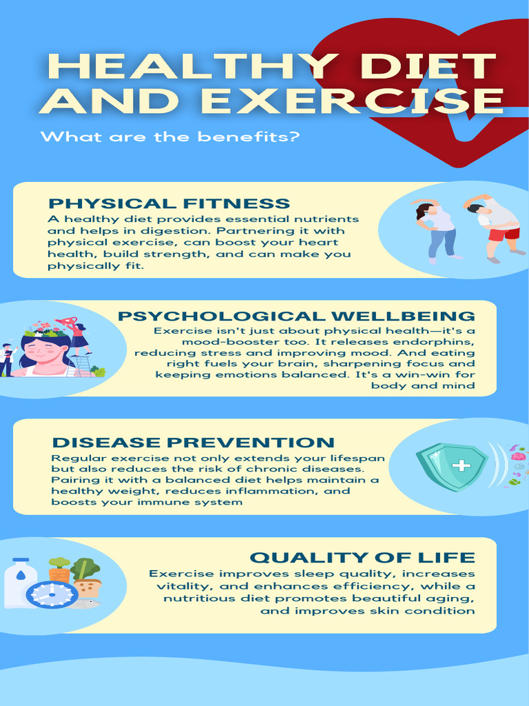Healthy Diet and Exercise Infographics | PDF