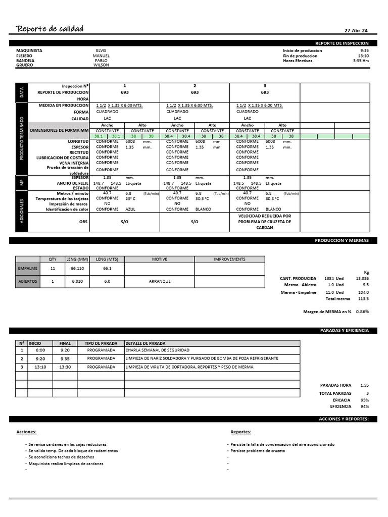 27,04,24 - L2 Reporte de Inspeccion | PDF