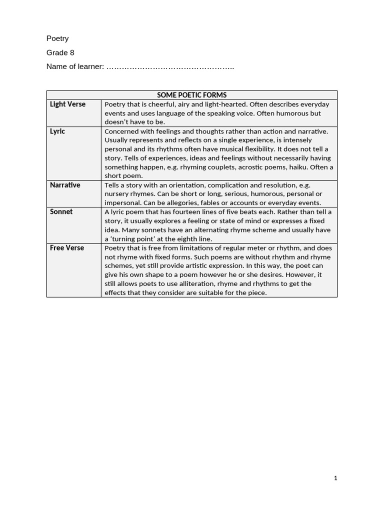 Grade 8 Poetry Study Guide | PDF | Poetry | Poetry
