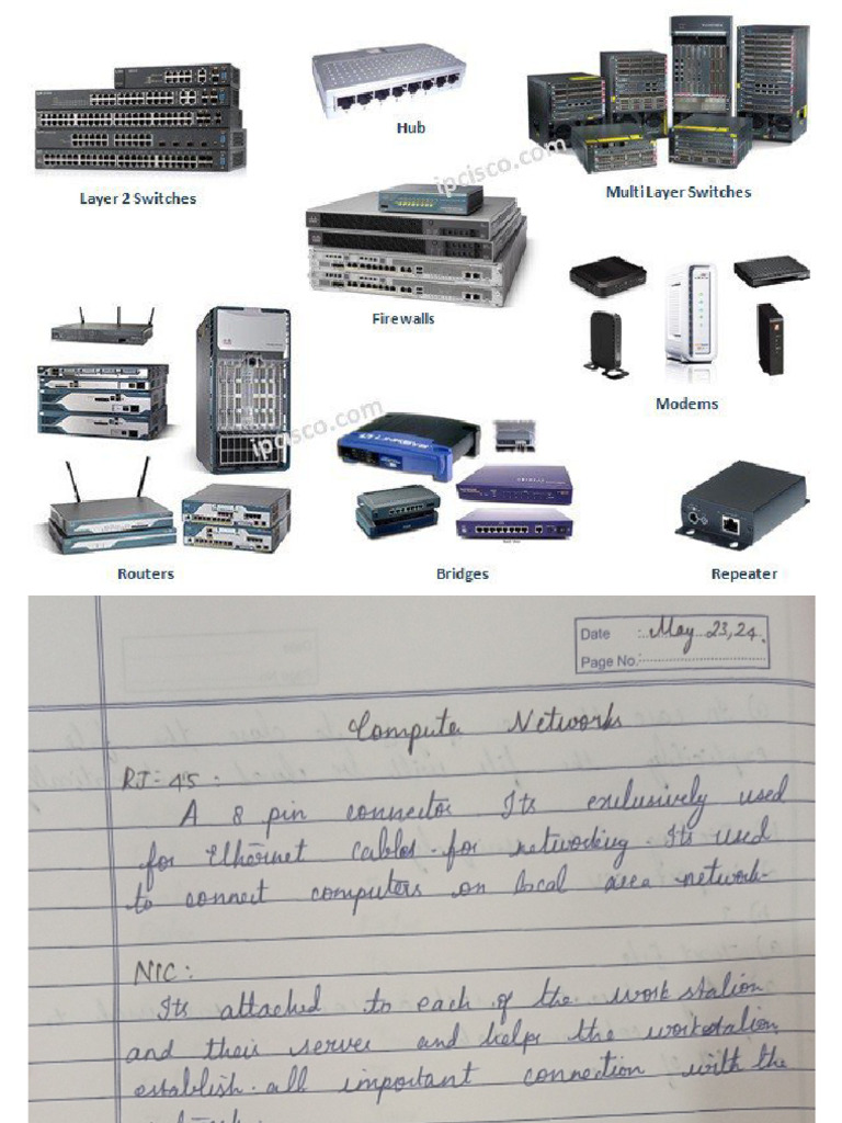 Ritikssha CS Homework | PDF