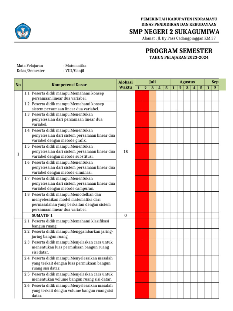 Program Semester | PDF