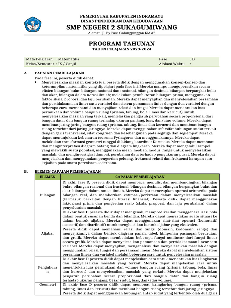 Program Tahunan | PDF