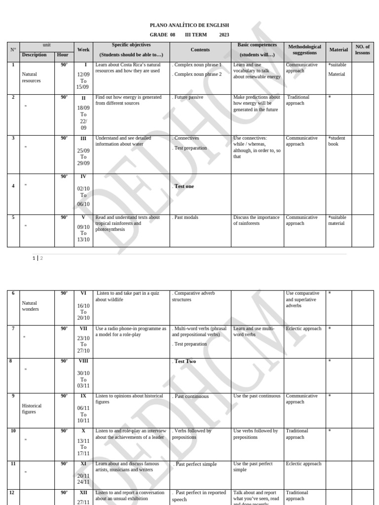 Dosifica o English Grade 8 3rd Term 2023 PDF