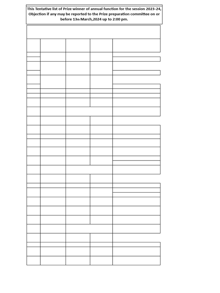 Apd Tentative List | PDF