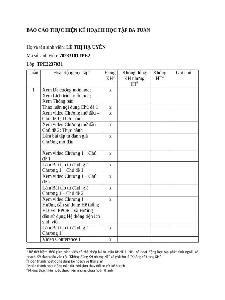 Baocao KHHT | PDF | Vietnam