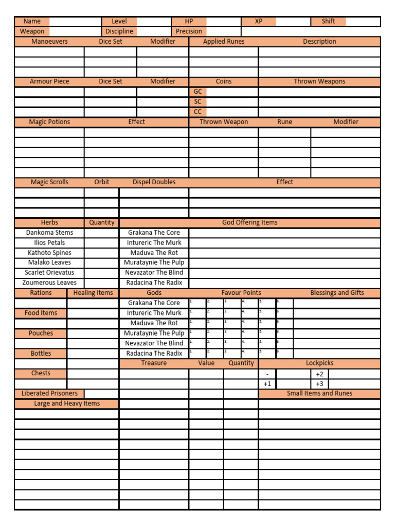 2d6 Play Sheet V2 | PDF