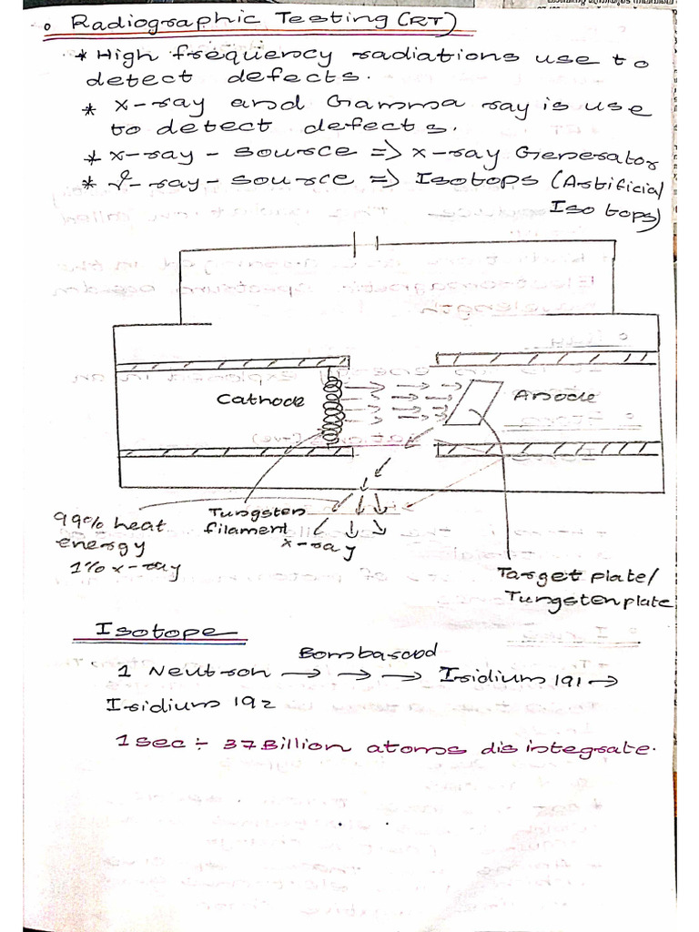 Radiographic Testing | PDF