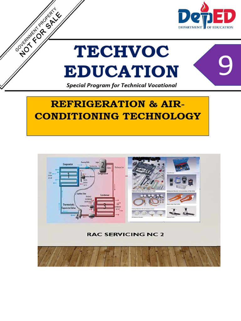 SPTVE - RAC Technology 9-Q1-M11 | PDF