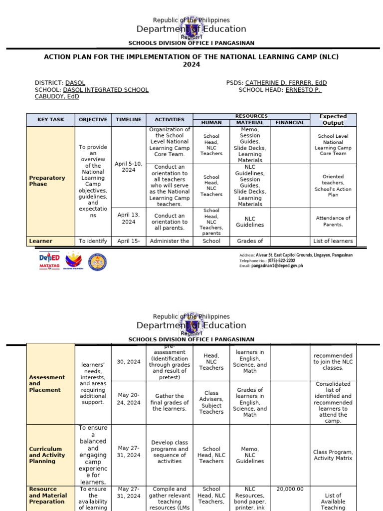 Enclosure 1-Action Plan For The Implementation of The National Learning ...