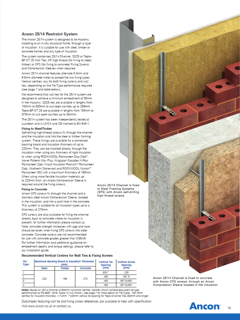 WT - pp13 - 25 14 Restraint System | PDF