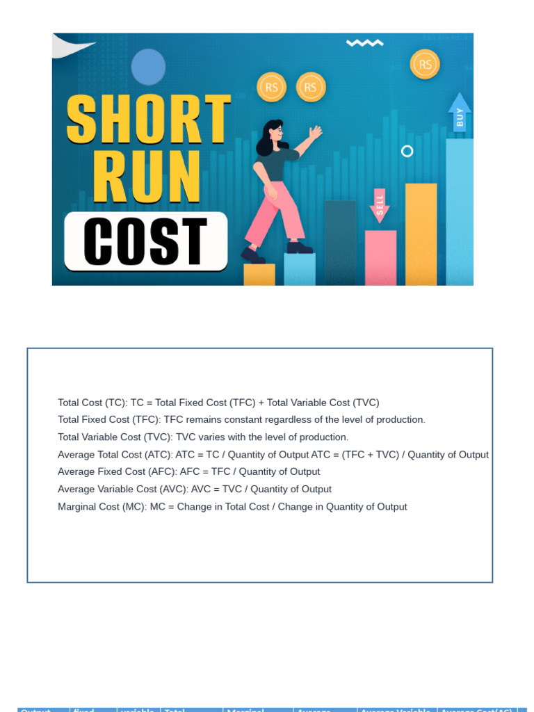 Short Run Costs | PDF
