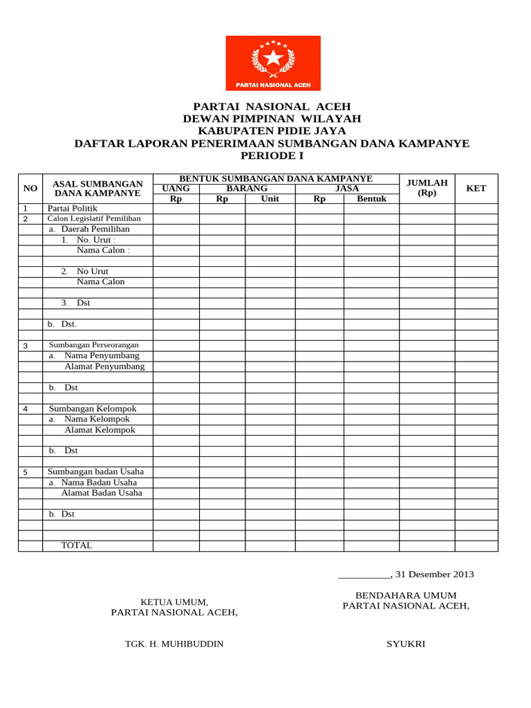 Daftar Laporan Penerimaan Sumbangan Dana Kampanye | PDF Daftar Laporan Penerimaan Sumbangan Dana Kampanye | PDF
