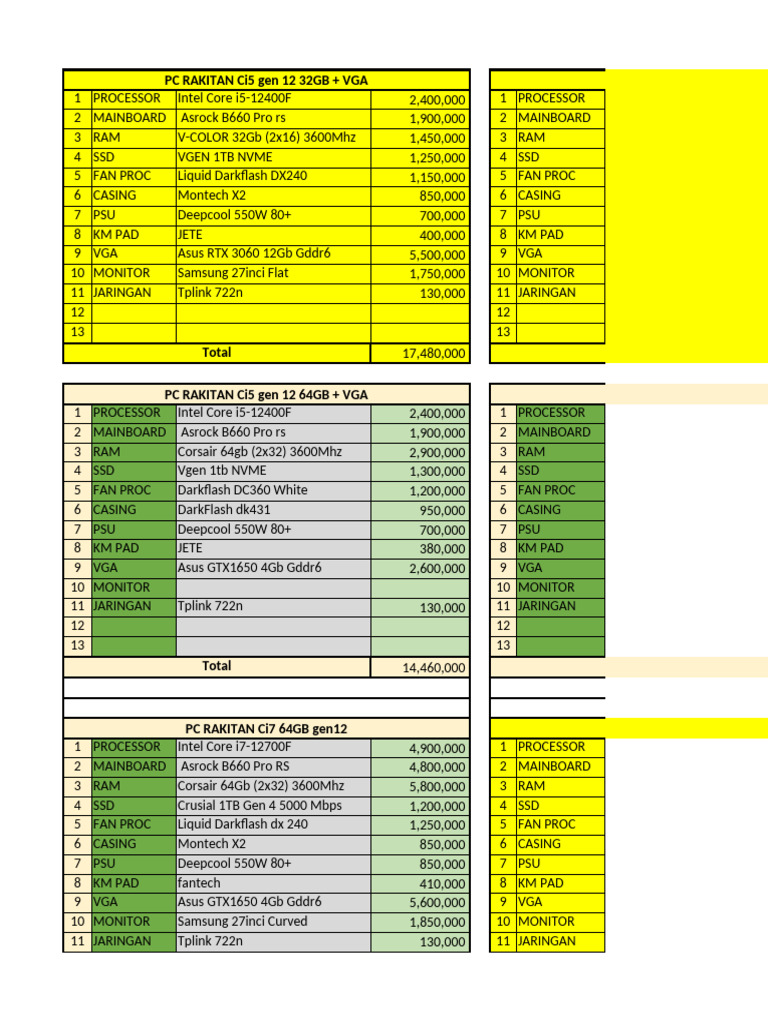 Spek PC Gaming | PDF