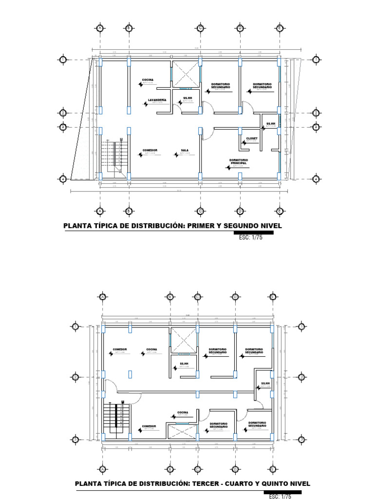 Crítica - Ta3 | PDF