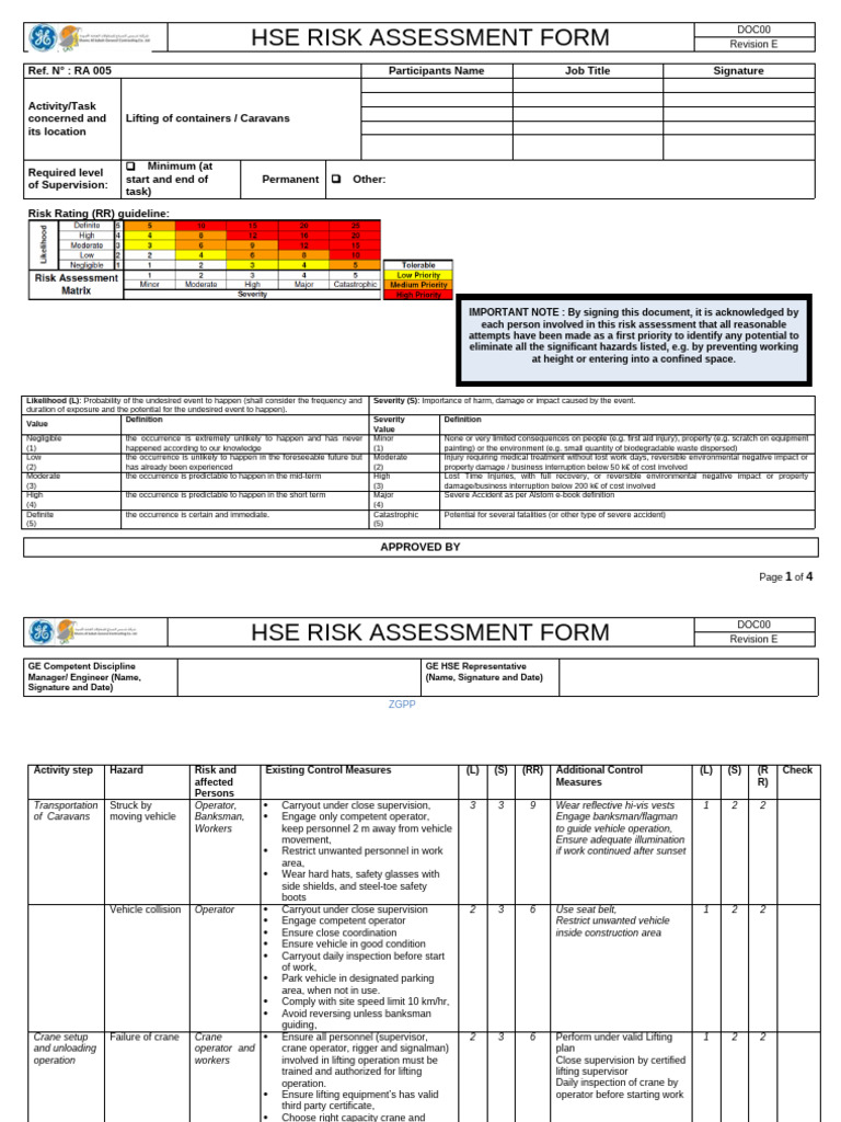 Risk Assessment-Containers Rev 00 | PDF