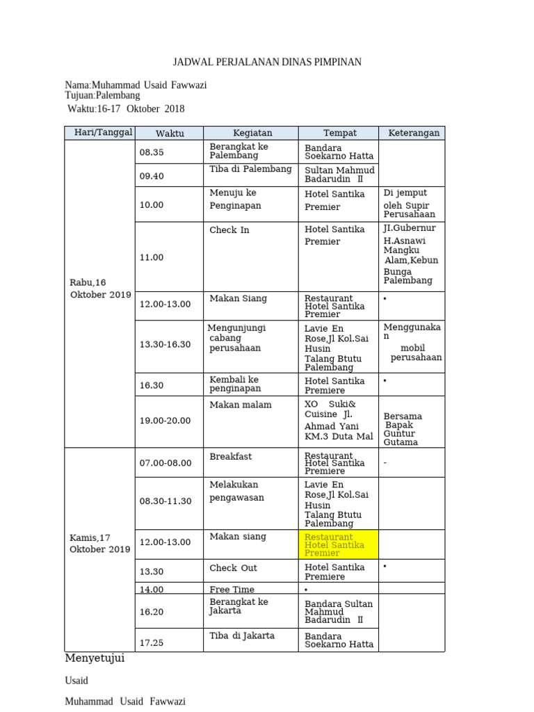 Dokumen Perjalanan Pdf