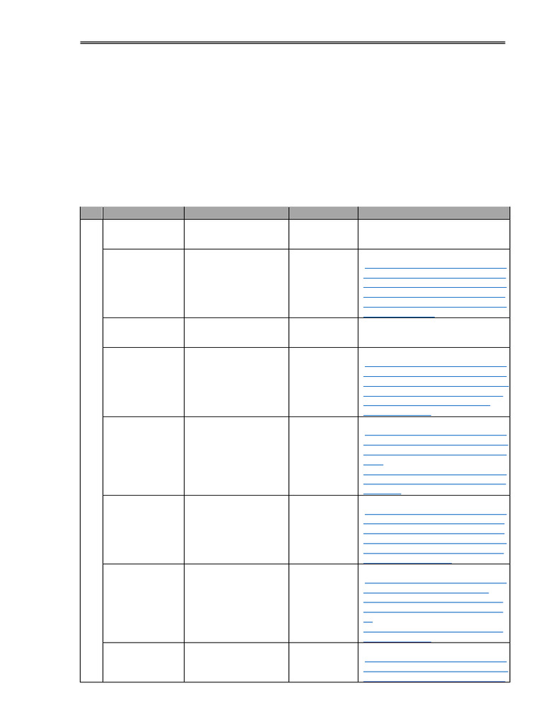 RKS TKDN Paving | PDF