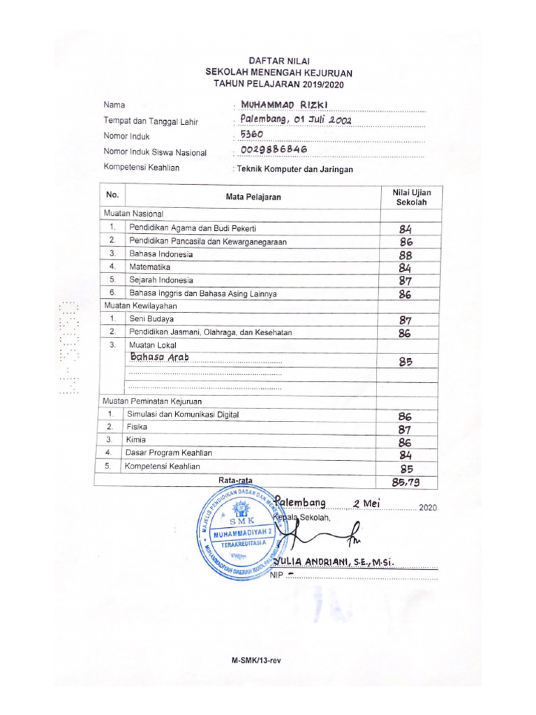 Transkip Nilai An - Muhammad Rizki | PDF