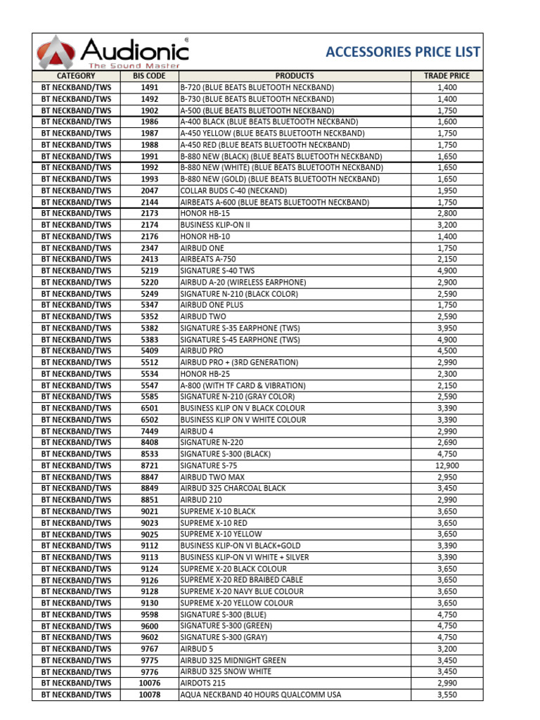Audionic ACCESSORIES PRICE LIST 17-10-2023 | PDF | Battery Charger ...