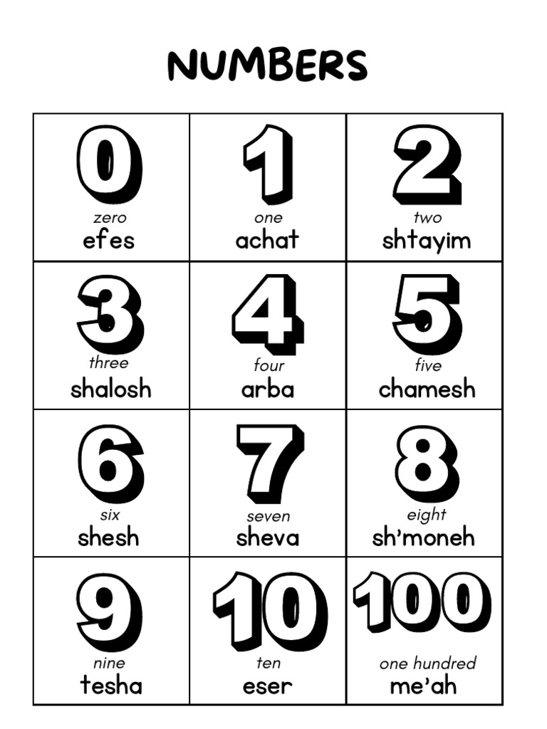 Grade 1 Hebrew Workbook - 20240719 - 162658 - 0000 | PDF