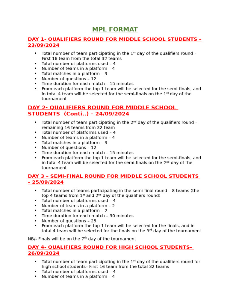 MPL Forma1 - 2024-2025 | PDF