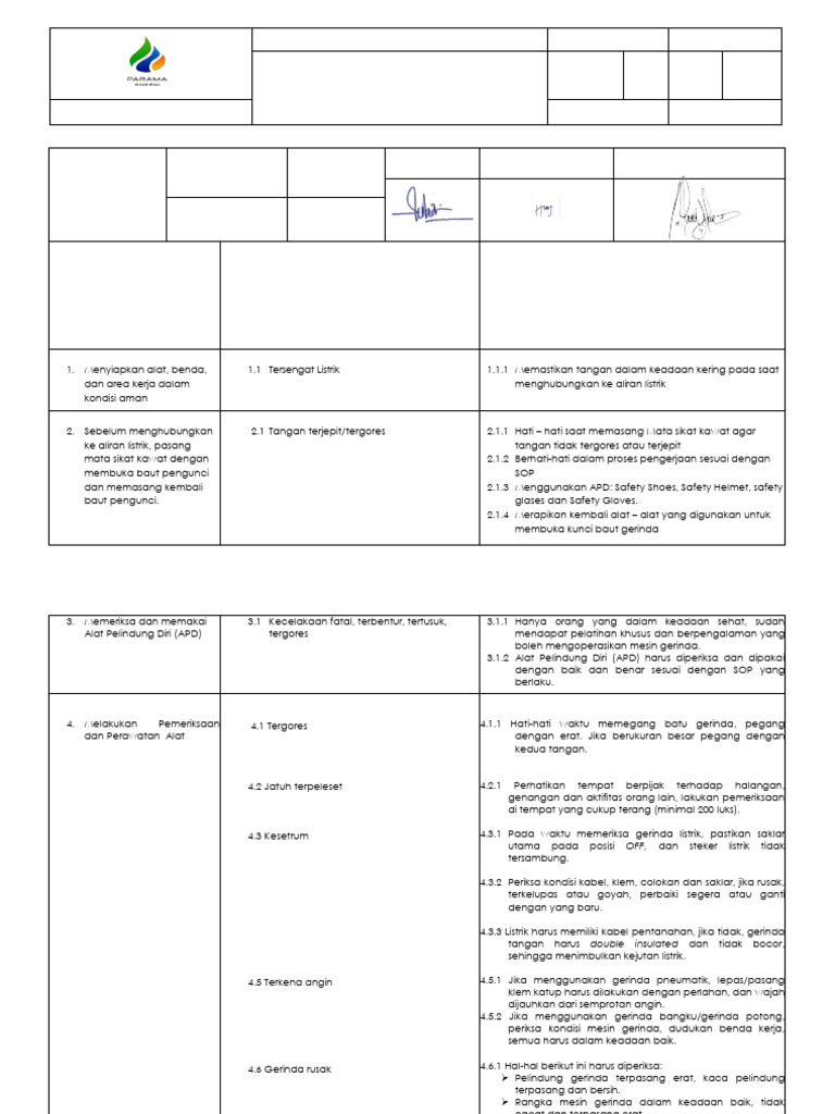 Form JSA Gerinda - Rev 1 | PDF