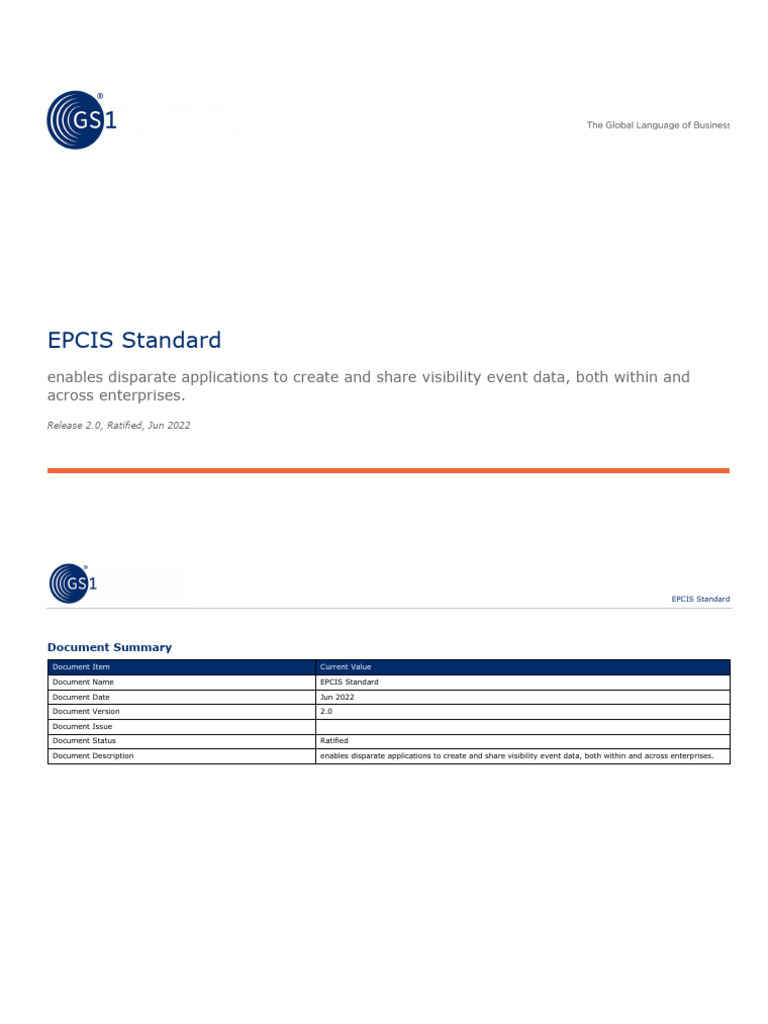 Epcis Document | PDF
