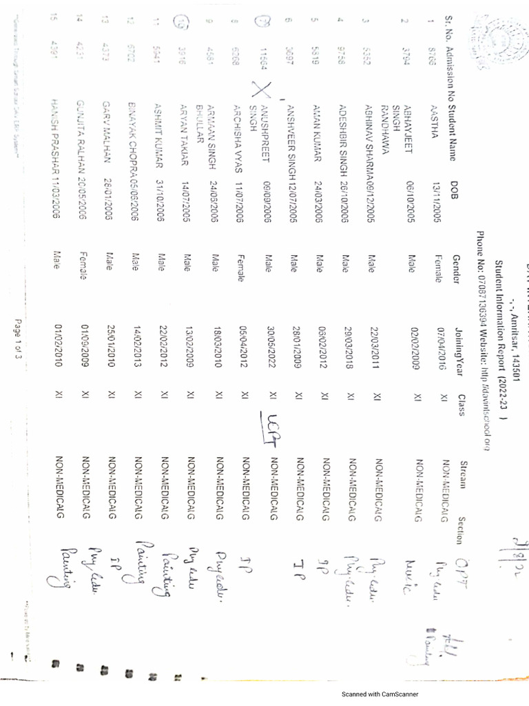 11G DAV International Notes | PDF