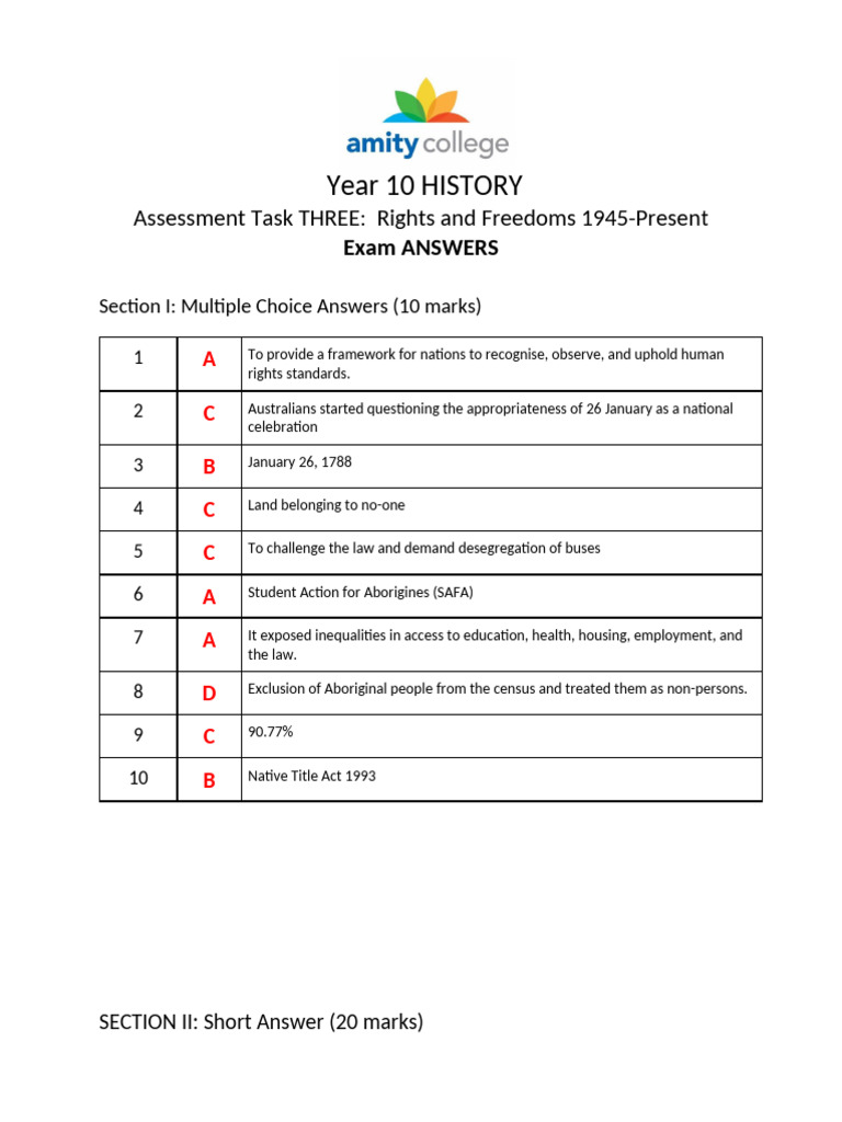 Year 10 History - Assessment Task THREE - Rights and Freedoms Exam ...