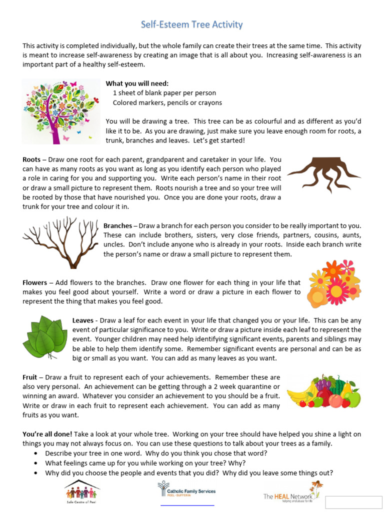 SelfEsteem Tree | PDF