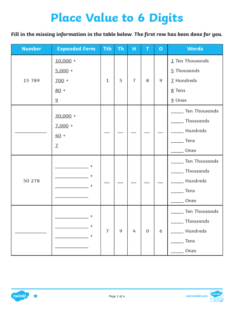 t2 M 2445 Differentiated Place Value To 6 Digits Activity - Ver - 4 | PDF