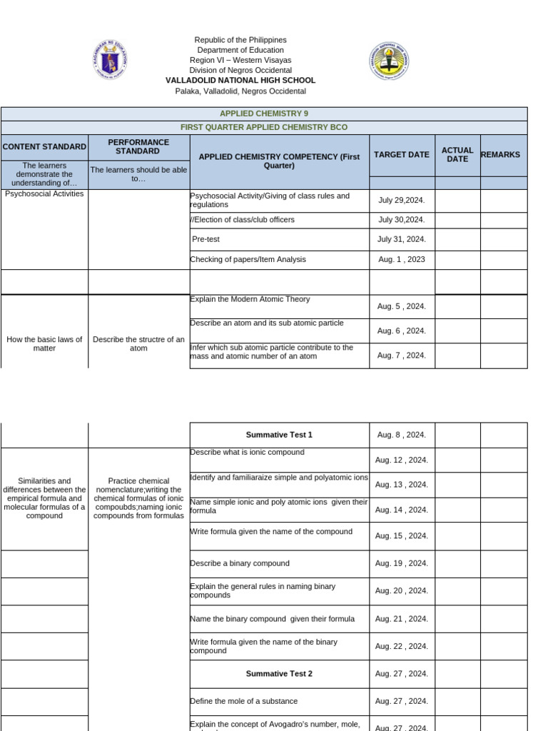 2024 Zamora Bco Applied Chem | PDF