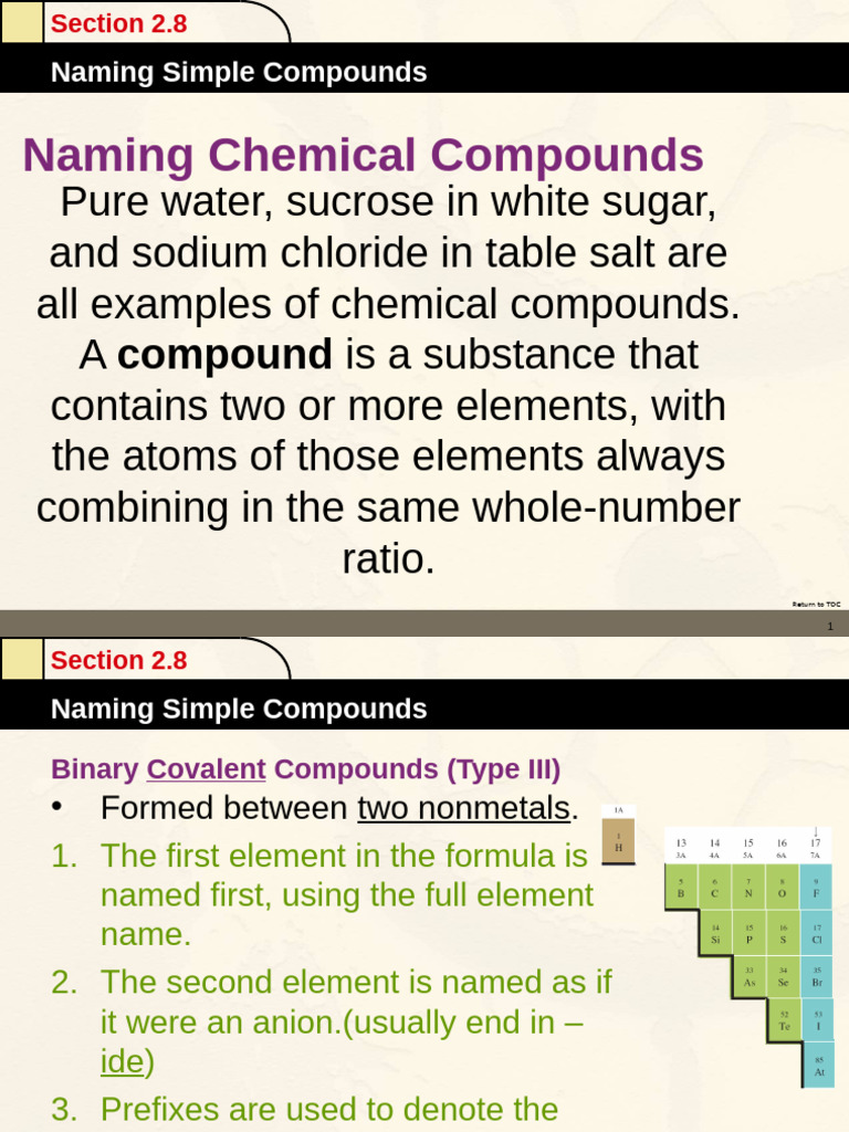 Naming Binary Compounds | PDF