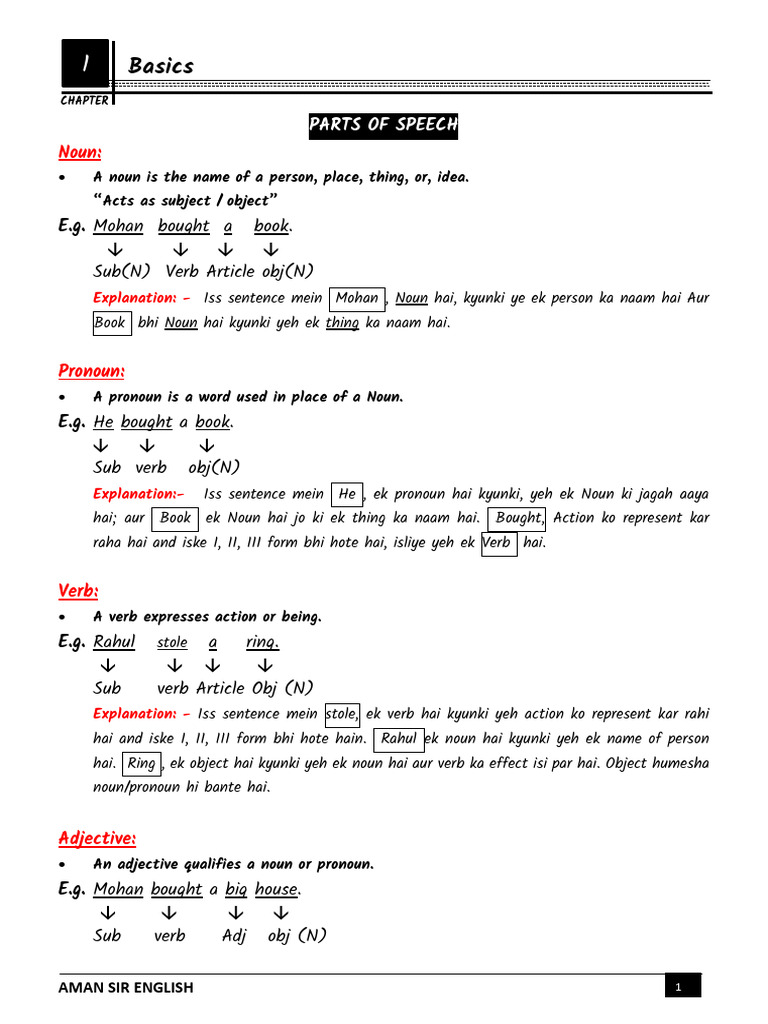 Basics complete chapter | PDF